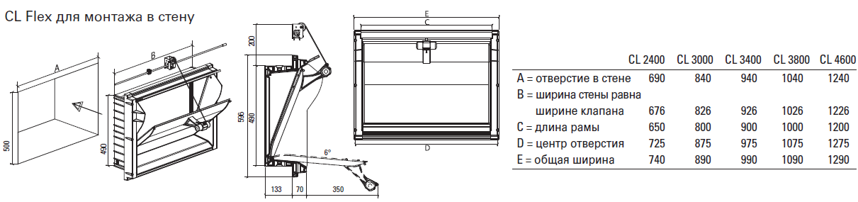 Стенной клапан CL Flex в птичниках купить - Энергогазсервис